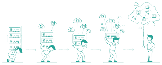 Home | BCloud Services SAC